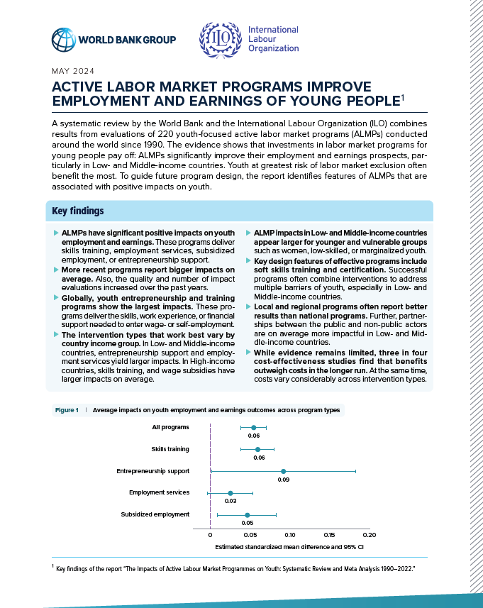 Active Labour Market Programs Improve Employment and Earnings of Young ...